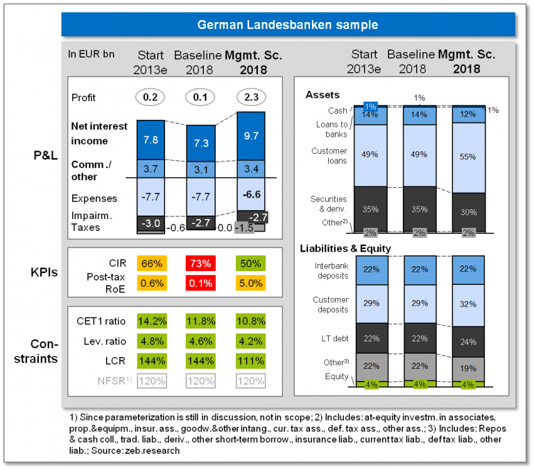 Wholesale_EBS_5 | BankingHub