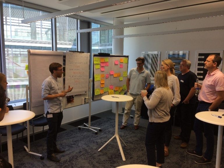 Design Thinking | BankingHub